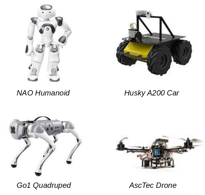 ROBOT OPERATING SYSTEM (ROS) – Tknika