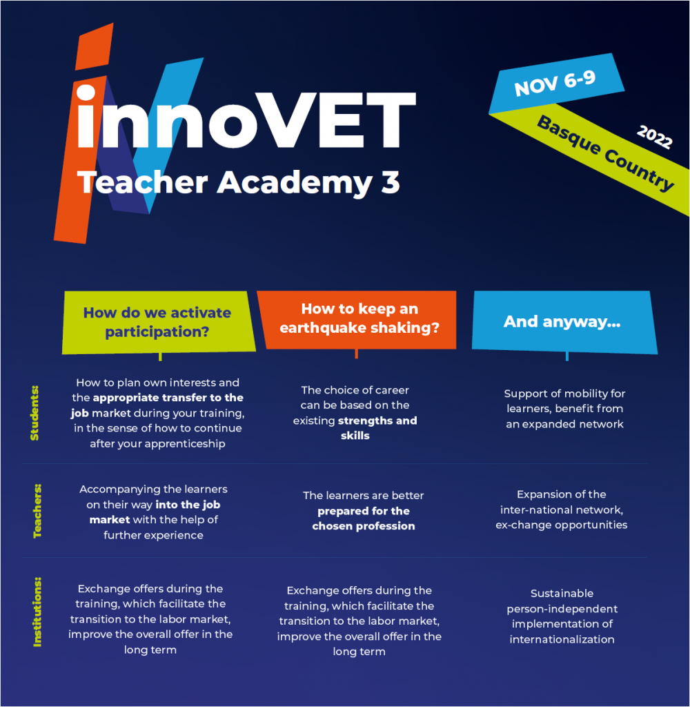 innoVET: Teacher Academy 3 en Euskadi – Tknika